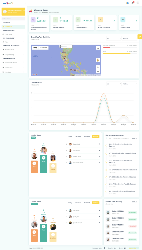 Ride Booking with Parcel Delivery (Joyride Clone) - Gabaon Inc.