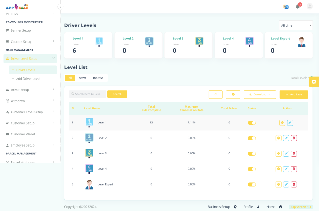Ride Booking with Parcel Delivery (Joyride Clone) - Gabaon Inc.