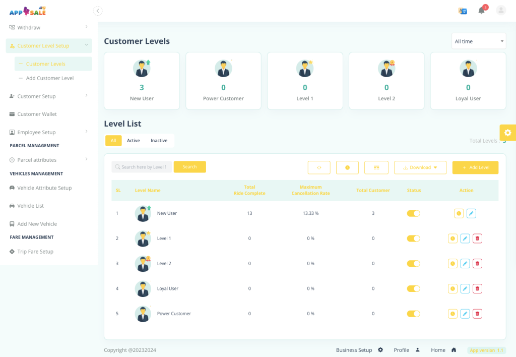 Ride Booking with Parcel Delivery (Joyride Clone) - Gabaon Inc.